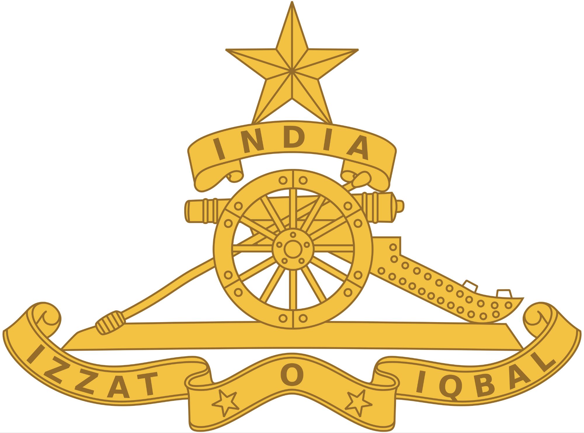 Language of the Indian Army – Linguistica Indica